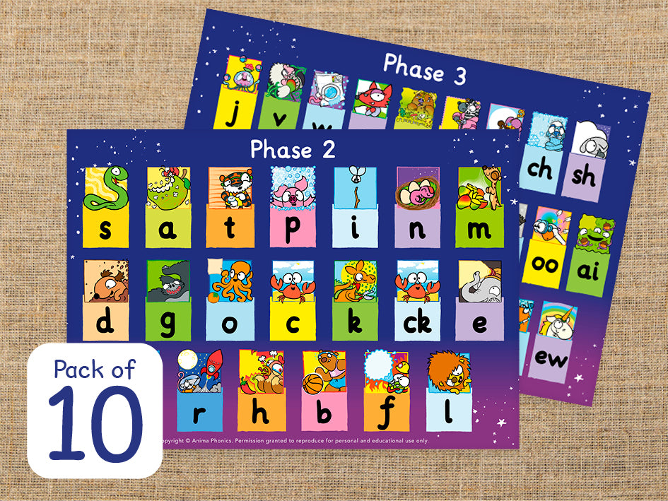 EYFS Sound Charts – Anima Phonics