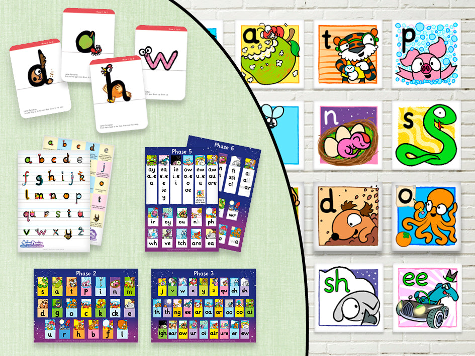 Parent Starter Pack – Anima Phonics